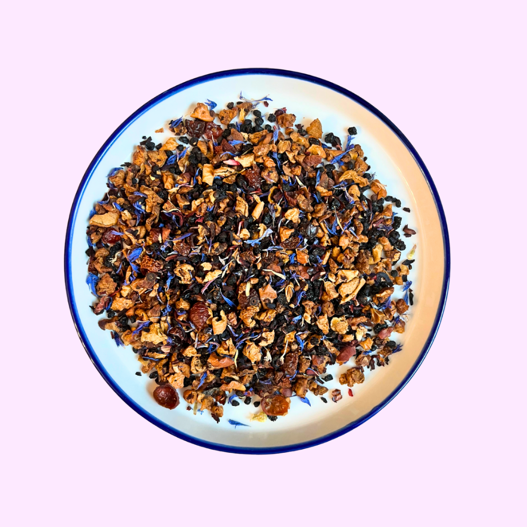 Ultimate Tea Brewing Guide: Perfect Temperature & Time for Every Tea ...